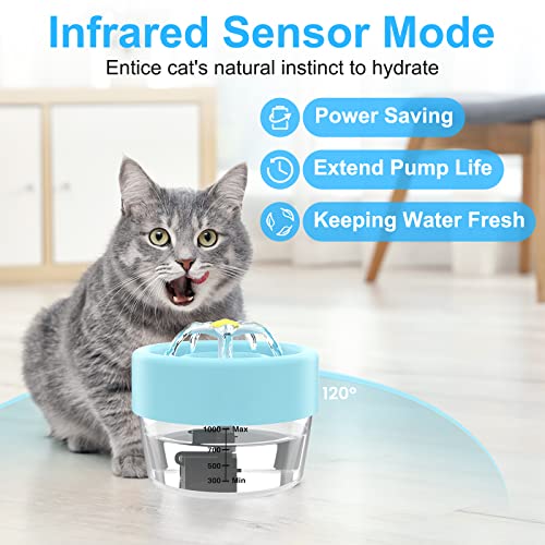 Cat Water Fountain, Smart Pet Water Fountain Dispenser with Filter for Cat Dog, Wireless & Battery Operated Pet Water Bowl Quiet Fountain 1000ml