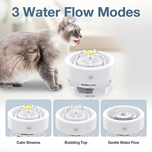 PcEoTllar Cat Water Fountain, Wireless & Rechargeable Battery Operated, Automatic Pet Water Fountain with Filter, 34oz/1L Ultra Quiet Cat Water Dispenser, for Cats, Dogs, Multiple Pets