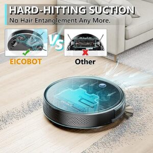 EICOBOT Robot Vacuum Cleaner, 2300Pa Strong Suction Power, Tangle-Free, Slim, Quiet, 120 Mins Runtime, Auto Self-Charging Robotic Vacuum Cleaner Ideal for Low Carpet, Pet Hair, Hard Floors, Black