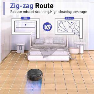 EICOBOT Robot Vacuum Cleaner,Tangle-Free Suction, Quite,Ultra Slim,Automatic Self-Charging,550ml Large Dustbin, Good for Pet Hair,Hard Floor and Low Pile Carpet,R20,Star Black