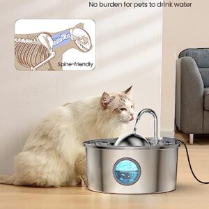 Cat Water Fountain Stainless Steel, AONBOY 108oz/3.2L Cat Fountain, Dog Water Fountain with Water Level Window, Hemispherical Shape, Multi-Filter, Silent Pump, Water Tap, Provides Flowing Water