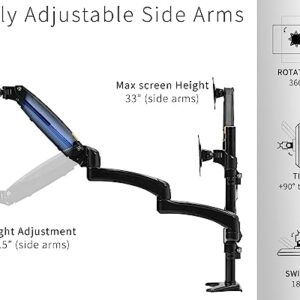 VIVO Triple Monitor Height Adjustable Desk Mount, 2 Pneumatic Arms, 1 Fixed, Counterbalance Stand, 17.6 lbs Weight Capacity per Screen, Max VESA 100x100, Fits up to 32 inch Screens, Black, STAND-V300G