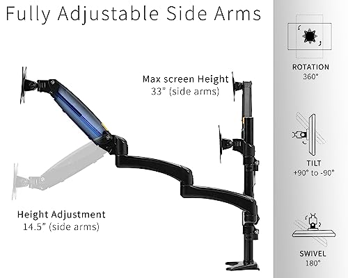 VIVO Triple Monitor Height Adjustable Desk Mount, 2 Pneumatic Arms, 1 Fixed, Counterbalance Stand, 17.6 lbs Weight Capacity per Screen, Max VESA 100x100, Fits up to 32 inch Screens, Black, STAND-V300G