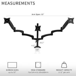 VIVO Triple Monitor Height Adjustable Desk Mount, 2 Pneumatic Arms, 1 Fixed, Counterbalance Stand, 17.6 lbs Weight Capacity per Screen, Max VESA 100x100, Fits up to 32 inch Screens, Black, STAND-V300G