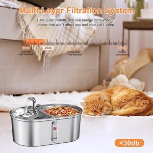 Cat Water Fountain and Food Bowl, 101oz/3L Automatic Stainless Steel Pet Water Fountain for Cats Inside, Ultra Quiet Cat Fountain Water Bowl, Pet Dog Water Dispenser with Water Level Window