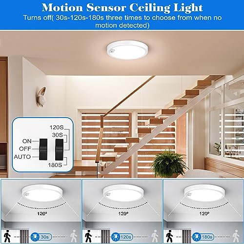 KEPLUG Motion Sensor Ceiling Light, LED Flush Mount Ceiling Light Fixture 18W/1600LM, Motion Sensor Light Indoor for Stair Closet Porch Hallway Laundry, Time Dimmable Ceiling Lights 3000k/4000k/6000k