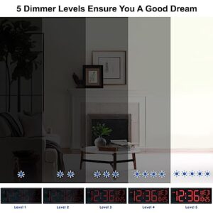 Soobest Large Display Digital Wall Clock with Date and Day of Week, Remote Control LED Clock with Dimmer (Red)