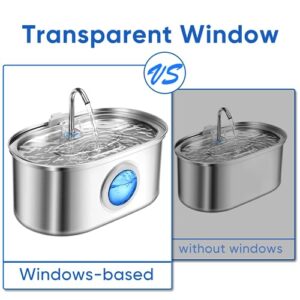 YZHDUXIU Cat Water Fountain, 108oz/3.2L 304 Stainless Steel Cat Fountain with Transparent Window, Automatic Pet Water Fountain Water Bowl, 24 Hours Keep The Water Clean,Ultra-Quiet, No Sputter