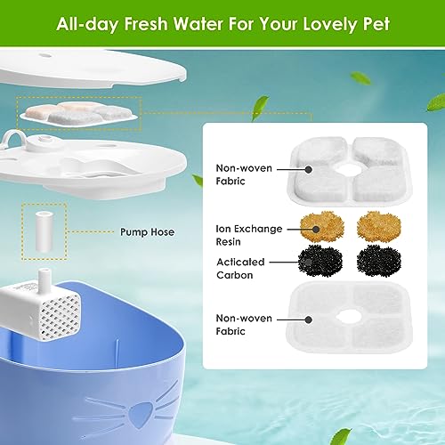 Cat Water Fountain Filter, 3-Pack Pet Fountain Filter Replacement Compatible with PIXI Cat Drinking Fountain, Replacement Triple Action Water Filter Activated Carbon Filter, 1 Hose