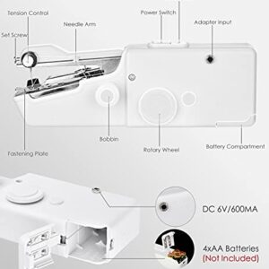 Handheld Sewing Machine, Hand Cordless Sewing Tool Mini Portable Sewing Machine, Essentials for Home Quick Repairing and Stitch Handicrafts