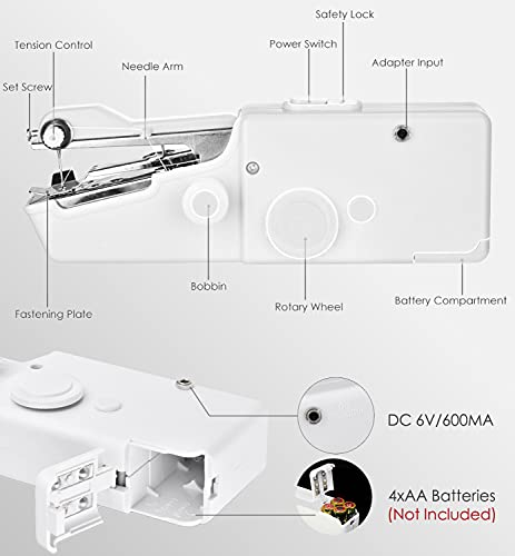 Handheld Sewing Machine, Hand Cordless Sewing Tool Mini Portable Sewing Machine, Essentials for Home Quick Repairing and Stitch Handicrafts