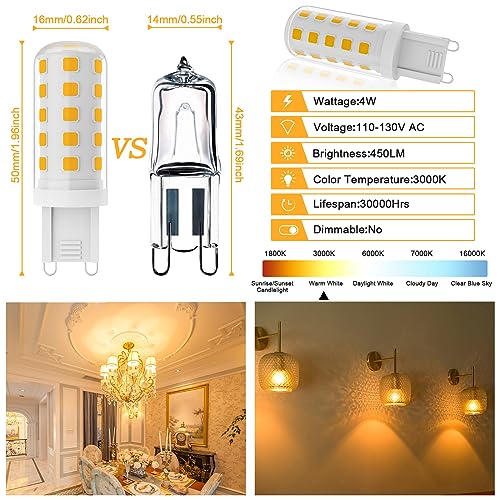 SNBIHIBE G9 LED Chandelier Light Bulb 4W, 40 Watt Halogen Bulbs Equivalent, T4 Base Bi-Pin 450LM 3000K Warm White Lights, Non-Dimmable, No-Flicker for Bathroom Lighting, Pendant Lamp 3pcs