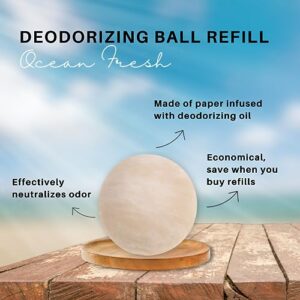 Eco-Fused Sneaker Ball Deodorizer Refills - 8 Pack Air Freshener Ball Replacement - Great for Homes, Offices,Cars, Sneakers, Mens Shoes, Lockers, Gym Bag - Ocean Fresh - Holder Case Sold Separately