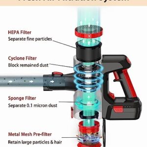 VACLAB Cordless Vacuum Cleaner, 25Kpa Lightweight Stick Vacuum with All-Terrain Brush Heads, 6-in-1 Multifunctional Stick & Handheld Vacuum, Rechargeable Wireless Vacuum for Hard Floor Carpet