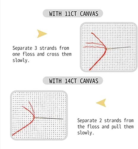 Cross-Stitch Stamped Kits, 11CT 3 Strands 16x20 inch, Athletic Border Collie Printed Cross Patterns, Embroidery Crafts Needlepoint Kit, Beginners Starter Kits, DIY Handmade Gifts