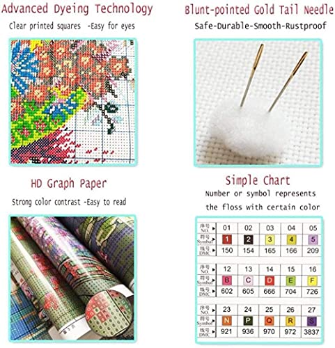 Cross-Stitch Stamped Kits, 11CT 3 Strands 16x20 inch, Athletic Border Collie Printed Cross Patterns, Embroidery Crafts Needlepoint Kit, Beginners Starter Kits, DIY Handmade Gifts