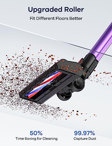 Ganiza Cordless Vacuum Cleaner- 𝟐𝟖𝐊𝐩𝐚 Powerful Suction, 6-in-1 Lightweight Stick Vacuum Cordless with LED Headlight, 40 Min Runtime, Detachable Wand for Hardwood Floor Carpet Pet Hair, Purple