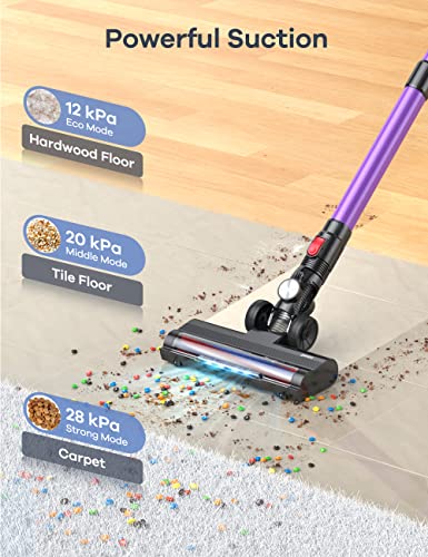 Ganiza Cordless Vacuum Cleaner- 𝟐𝟖𝐊𝐩𝐚 Powerful Suction, 6-in-1 Lightweight Stick Vacuum Cordless with LED Headlight, 40 Min Runtime, Detachable Wand for Hardwood Floor Carpet Pet Hair, Purple