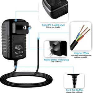 Parthcksi AC DC Adapter for Hitachi Digital 8 Hi8 8mm Video Camcorder VHSC Camera VM-H53E VM-E53A VM-E55A VM-H57 VM-H57A VM-H57E VM-E57E Power Supply Cord (Note: Without Battery Charger Dock.)