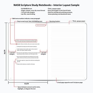 NASB Scripture Study Notebook '95 - Revelation