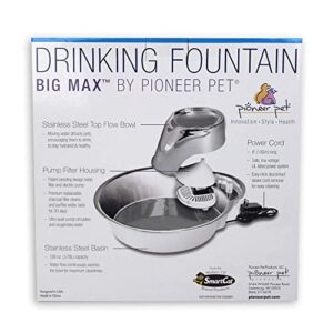 Pioneer Fountain Big Max- Stainless Steel 128 Oz