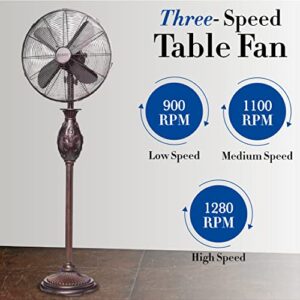 DecoBREEZE DBF0611 Pedestal Standing Floor Fan, 16-Inch, Fleur De Lis