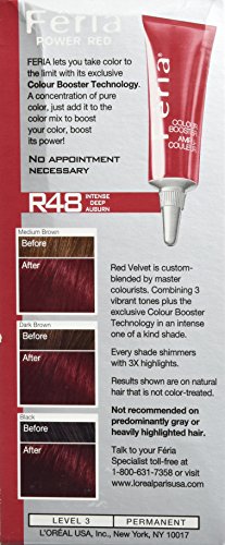 L'Oreal Paris Feria Multi-Faceted Shimmering Permanent Hair Color, R48 Red Velvet (Intense Deep Auburn), Pack of 1, Hair Dye