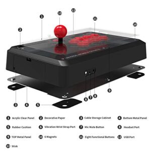 MAYFLASH Universal Arcade Fighting Stick F500 for Switch, Xbox Series X/S, Xbox One, Xbox 360, PS4, PS3, Windows, macOS, Android, Raspberry Pi, Steam Deck, PS Classic, NEOGEO Mini