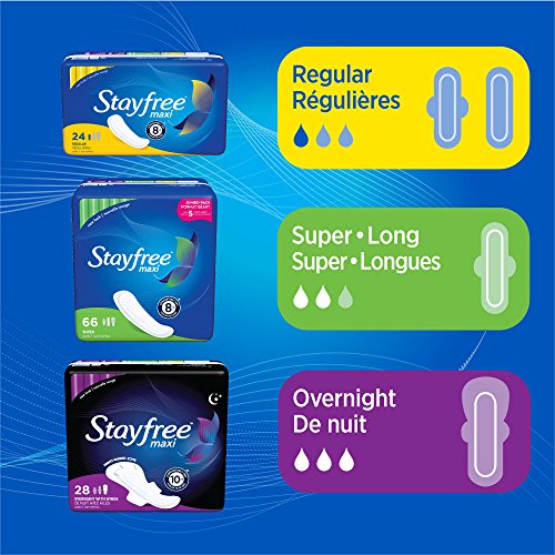 Stayfree Maxi Super Long Pads with Wings For Women, Reliable Protection and Absorbency of Feminine Periods, 45 count