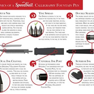 Speedball 002902 Calligraphy Fountain Pen 1.9mm - Fountain Pen - 1.9mm - Black Ink