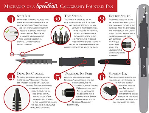 Speedball 002902 Calligraphy Fountain Pen 1.9mm - Fountain Pen - 1.9mm - Black Ink