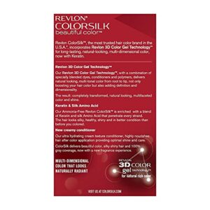 Revlon ColorSilk Beautiful Color Permanent Hair Color 45 Bright Auburn 1 EA - Buy Packs and SAVE (Pack of 6)