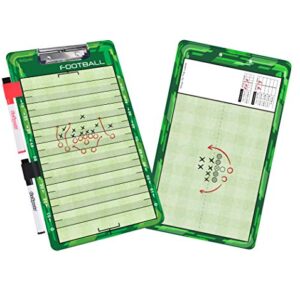 GoSports Dry Erase Coaches Board with 2 Dry Erase Pens