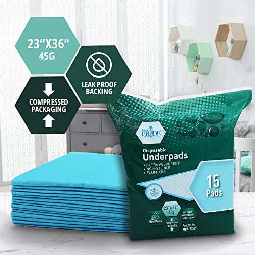 Medpride Disposable Underpads 23'' X 36'' (50-Count) Incontinence Pads, Chux, Bed Covers, Puppy Training | Thick, Super Absorbent Protection for Kids, Adults, Elderly | Liquid, Urine, Accidents