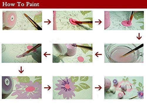 YXQSED [Framless] DIY Oil Painting Paint by Number Kit for Adult Kids-Linen Material-Like Birds in The Branches 16x20 Inch