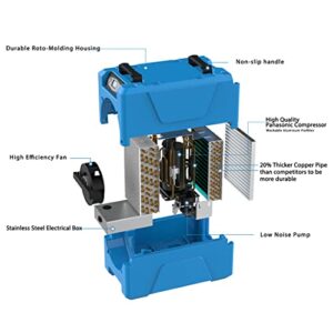 Mounto 150pints Commercial LGR Dehumidifier - Compact Design,Panasonic Compressor, Built-in Pump,ETL Certificated