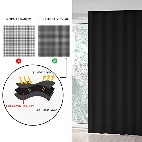 DREAM ART Anywhere Portable Blackout Curtain/Adjustable Blackout Shades/Temporary Blackout Blinds with Suction Cups for Nursery,Children Kids Bedroom or Travel Use,Dark Black,W51xL71Inch(130X180cm…