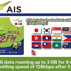 AIS Sim2Fly: Asia Data Roaming for 20 Countries Preloaded Data SIM Card 4GB / 8 Days Japan, Korea, Singapore, Malaysia, Hong Kong, Laos, India, Taiwan, Philippines, Cambodia, China, Nepal, Australia