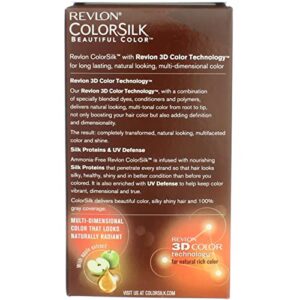 Revlon Colorsilk Hair Color 42 Medium Auburn, Pack of 3