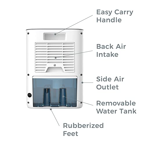 Pure Enrichment PureDry Deluxe Dehumidifier - Mid-Sized 1.5L Water Tank Eliminates 500ml/day in Excess Moisture from Closets, Bathrooms, Basements, Boats, Kitchens and Other Small to Mid-Sized Areas