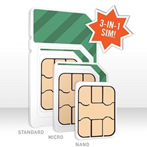 $15/mo. Mint Mobile Phone Plan with 5GB of 5G-4G LTE Data + Unlimited Talk & Text for 3 Months (3-in-1 SIM Card)