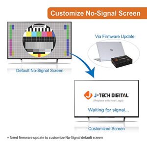 J-Tech Digital H.264 IPTV HDMI Video Encoder 1080P 60Hz for Live Stream Broadcast on YouTube, Facebook, Twitch, Supports RTSP, RTP, RTMPS, RTMP, HTTP, UDP, ONVIF Control App Available