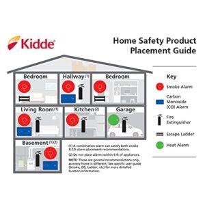 Kidde Wireless Hardwired Smoke Detector, 10-Year Battery Backup, Voice Alerts, Photoelectric Sensor Wire-Free Interconnect Combination Alarm