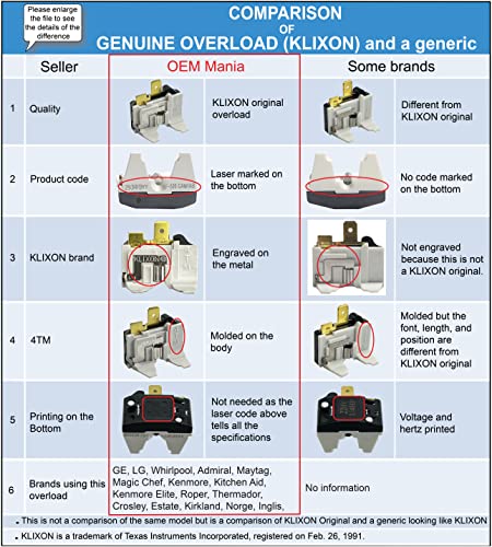 [6750C-0005P Overload OEM Mania] 6750C-0005P ORIGINAL KLIXON Produced for LG Refrigerator Overload Protector Replacement Part - Item code: 293RFBYY-520