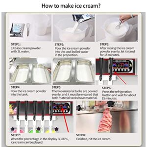 Kolice ETL Commercial 3 flavors soft ice cream machine,gelato yogurt ice cream machine-2+1 mixed flavors ,upper tanks refrigerated,countertop,auto counting,auto washing