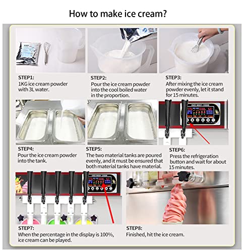 Kolice ETL Commercial 3 flavors soft ice cream machine,gelato yogurt ice cream machine-2+1 mixed flavors ,upper tanks refrigerated,countertop,auto counting,auto washing