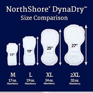 NorthShore DynaDry Supreme Liners, 2X-Large, Pack/28