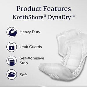 NorthShore DynaDry Supreme Liners, 2X-Large, Pack/28