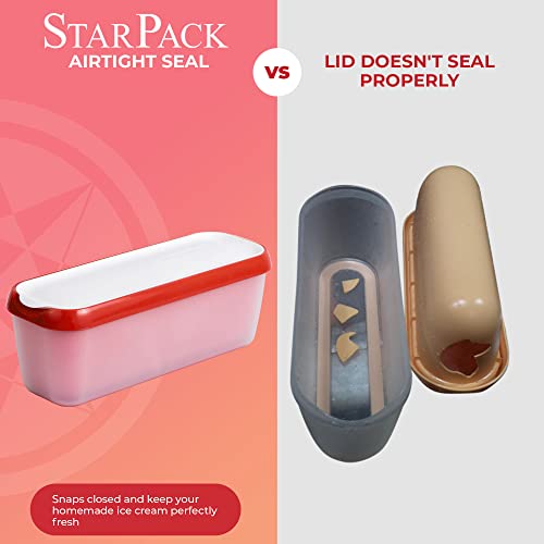 StarPack Long Scoop Reusable Ice Cream Container with Lid - Ice Cream Container for Home Made Ice Cream Storage, Soup & Food Storage - Durable Ice Cream Freezer Container with Style!