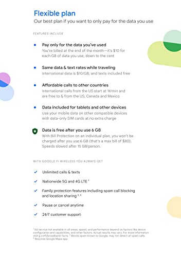 Google Fi Wireless SIM Kit Talk/Text/Data